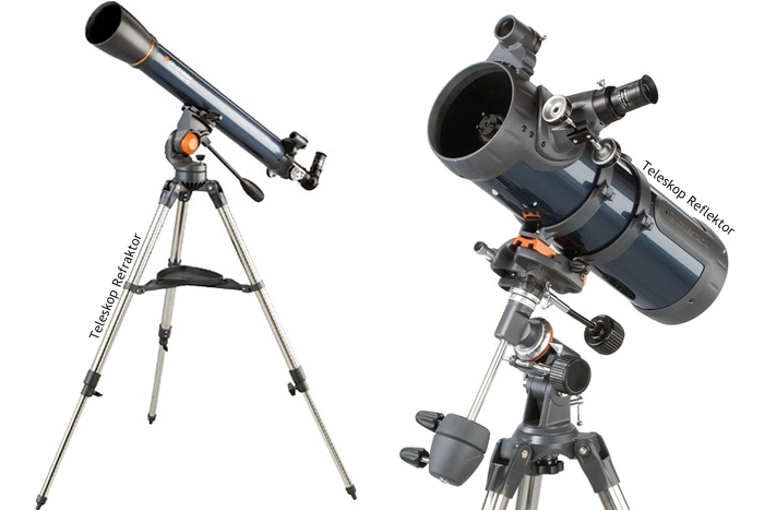 Kiat-kiat Sebelum Membeli Teleskop - Info Astronomy