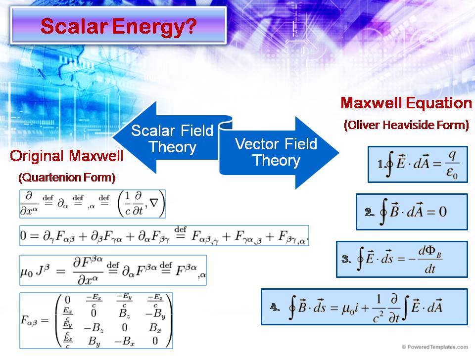 SoJ Toastmaters Speeches: ACB 2nd Advance Manual Project #5: Scalar ...