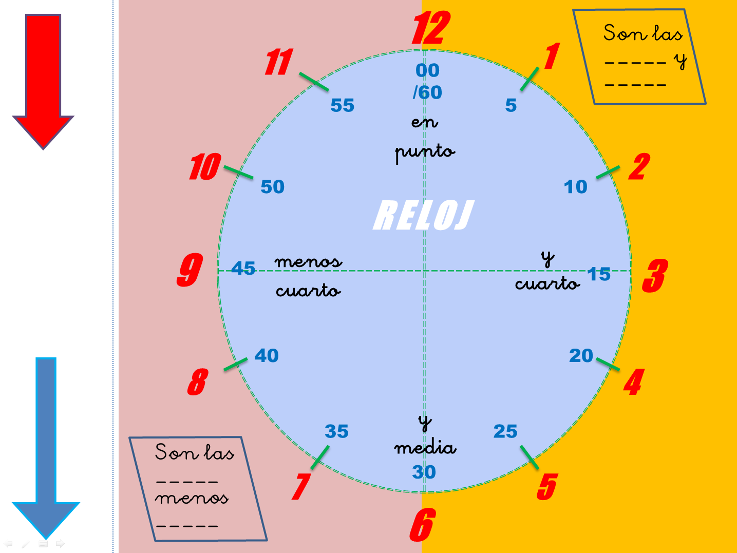 4º Primaria: abril 2017
