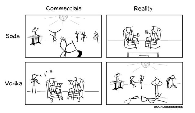 Crazy, Lazy, Silly and Strange: Perceptions vs Reality...