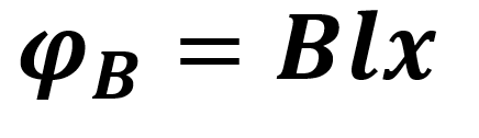FREELY ELECTRONS: Electromotive Force - EMF - Working Principle ...