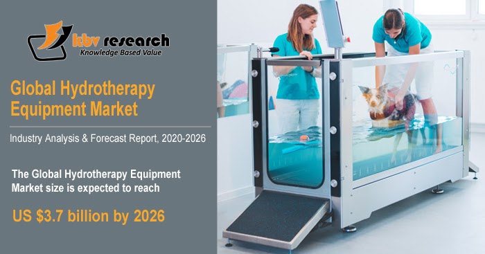 Innovative And Effective Hydrotherapy Equipment for Prevalent Disorders ...