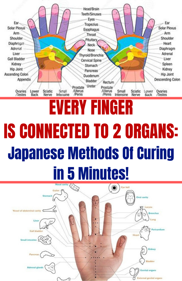 Every Finger Is Connected to 2 Organs: Japanese Methods Of Curing in 5 ...