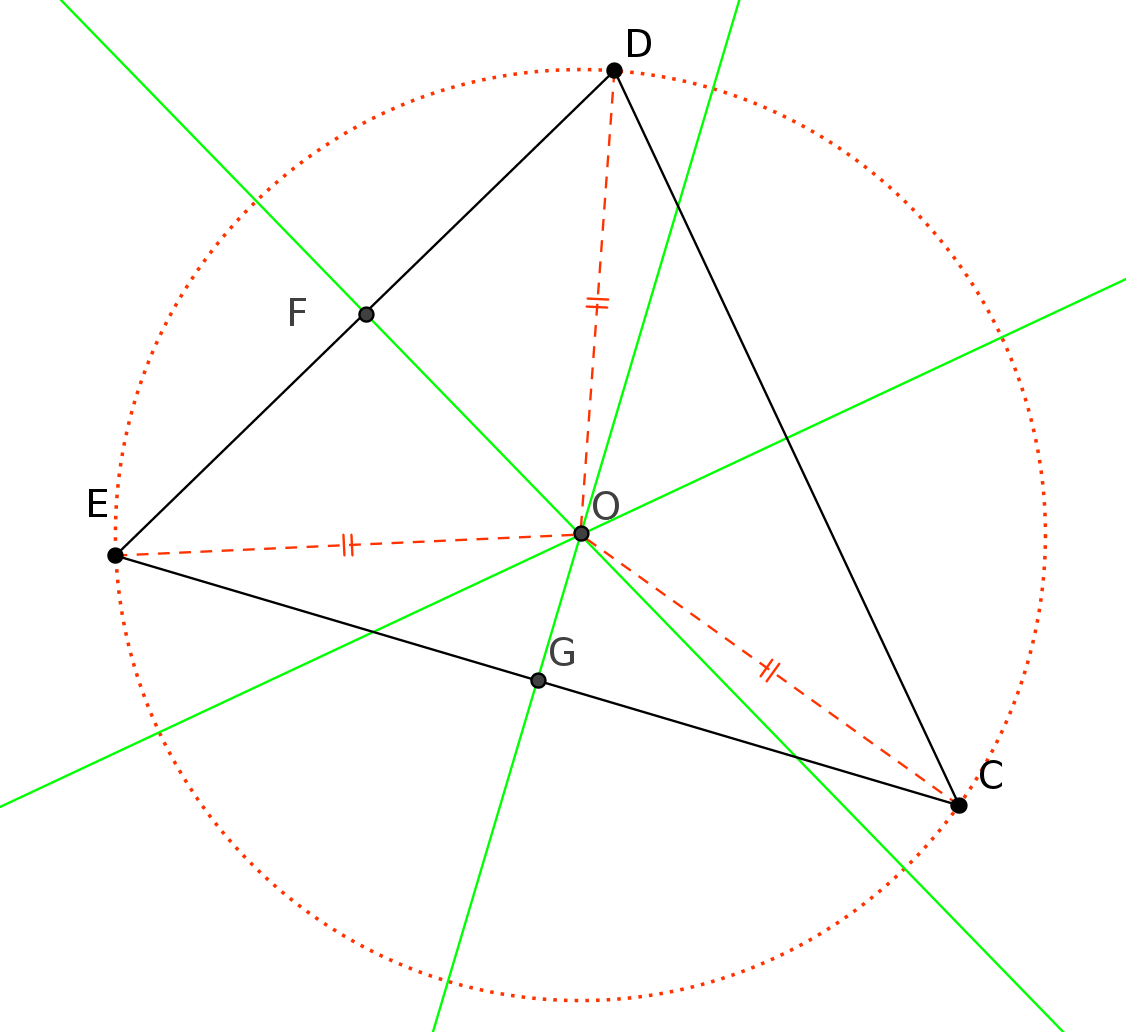 Maths Otak'2: Médiatrices et cercle circonscrit