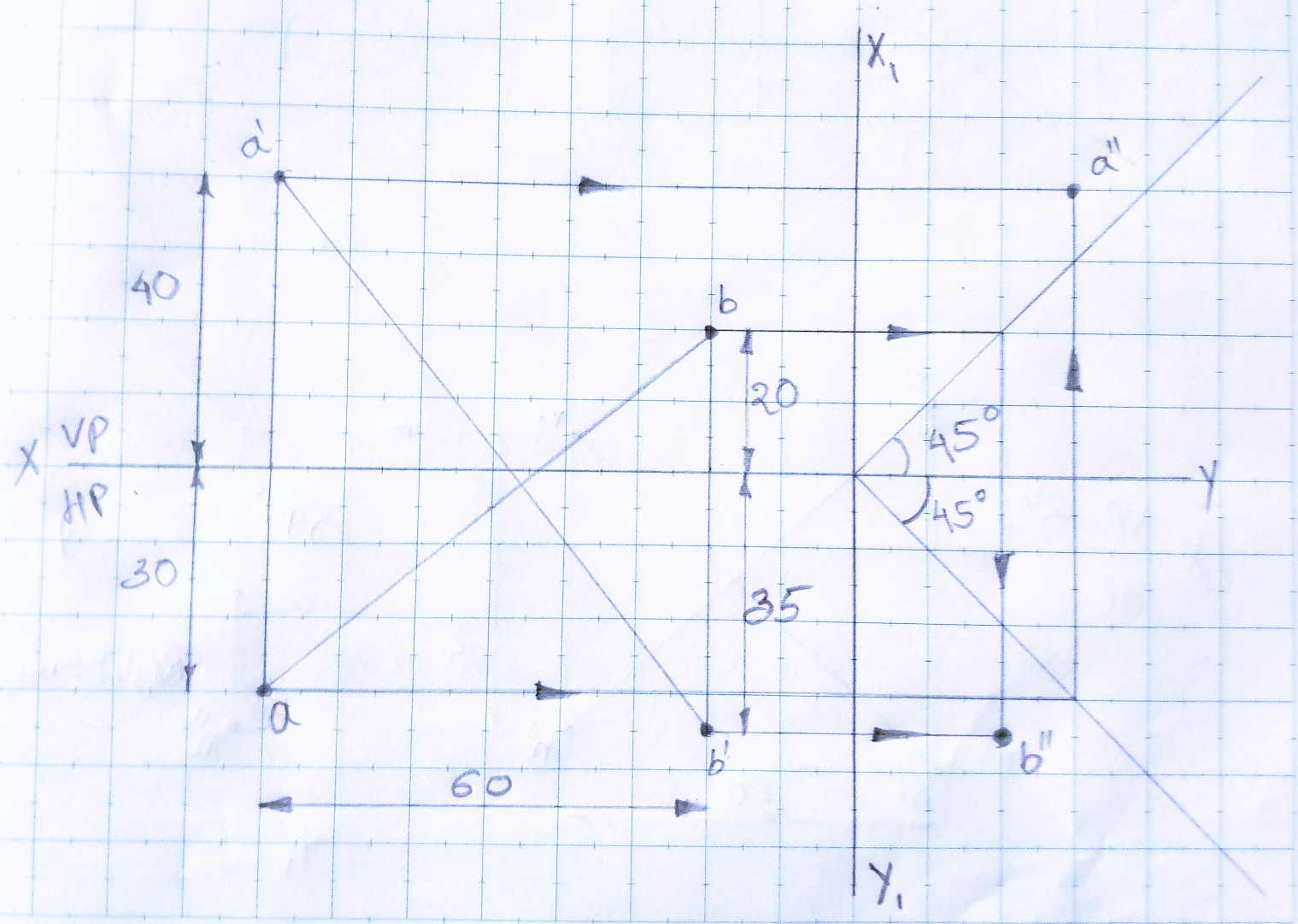 Projection of points questions with answers | Projection Of Points ...