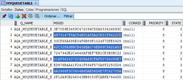 Salzotech Using Jms Message Selectors In A Message Consumer Using An Oracle Aq Exception Queue
