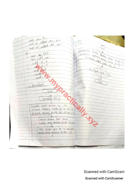 22415 Microprocessor Lab Manual Answers MSBTE Solution