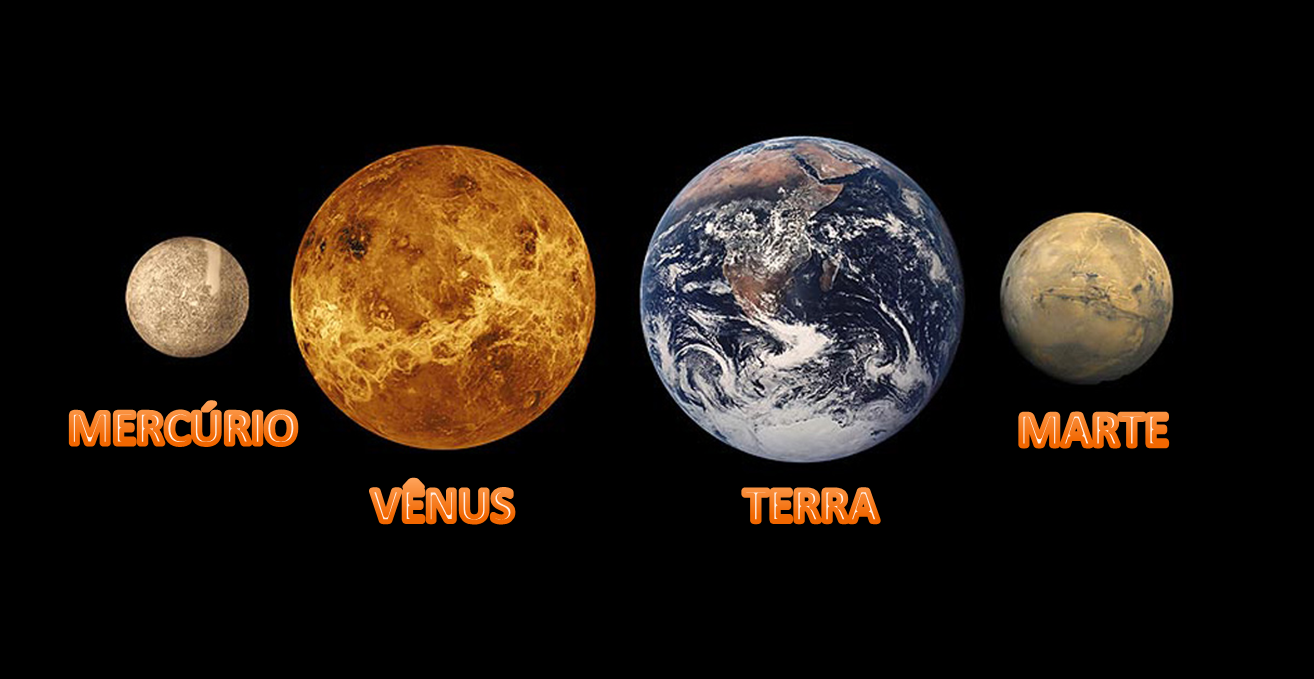 Centro de Observações Astronomicas de Foz do Iguaçu: Planetas Telúricos ...