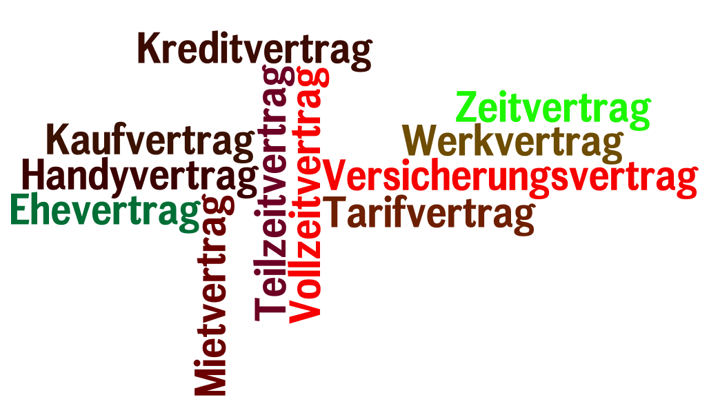 Deutsch Nivel Avanzado 2 : Wortschatz Verträge