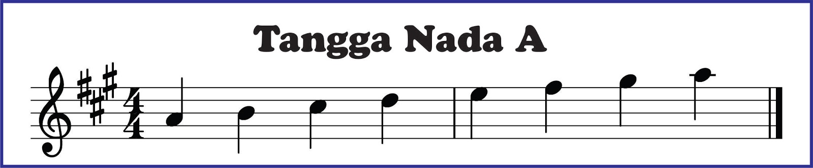 Tangga Nada A | ezy blog