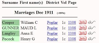 Family Tree Knots: "An Unexpected Hint Unveils...What?" Continued