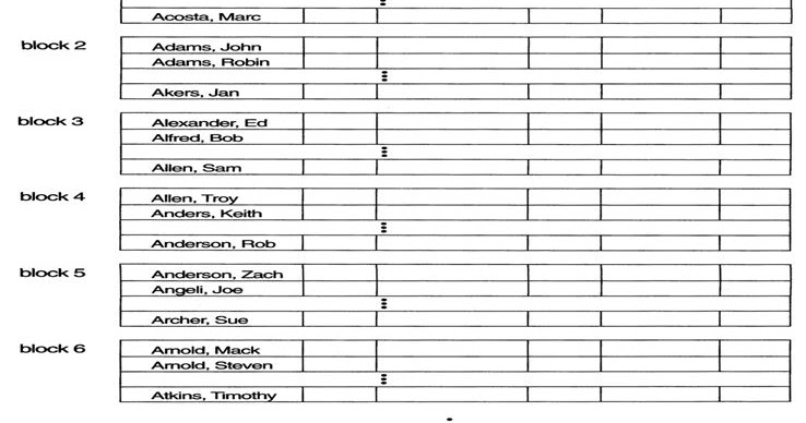 Relational Database Management system: What is FILES of records in DBMS ...