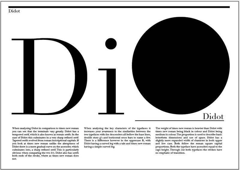 Design Practice: Type Task 1-didot.