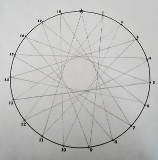 Teaching with TLC: FUN Math Art Ideas