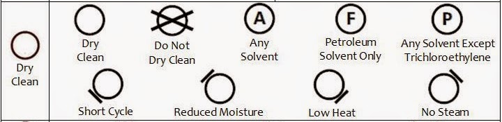 DOBI HARUM: Simbol Cucian / Laundry Symbol