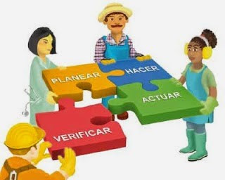 Las acciones correctivas, preventivas y de mejora