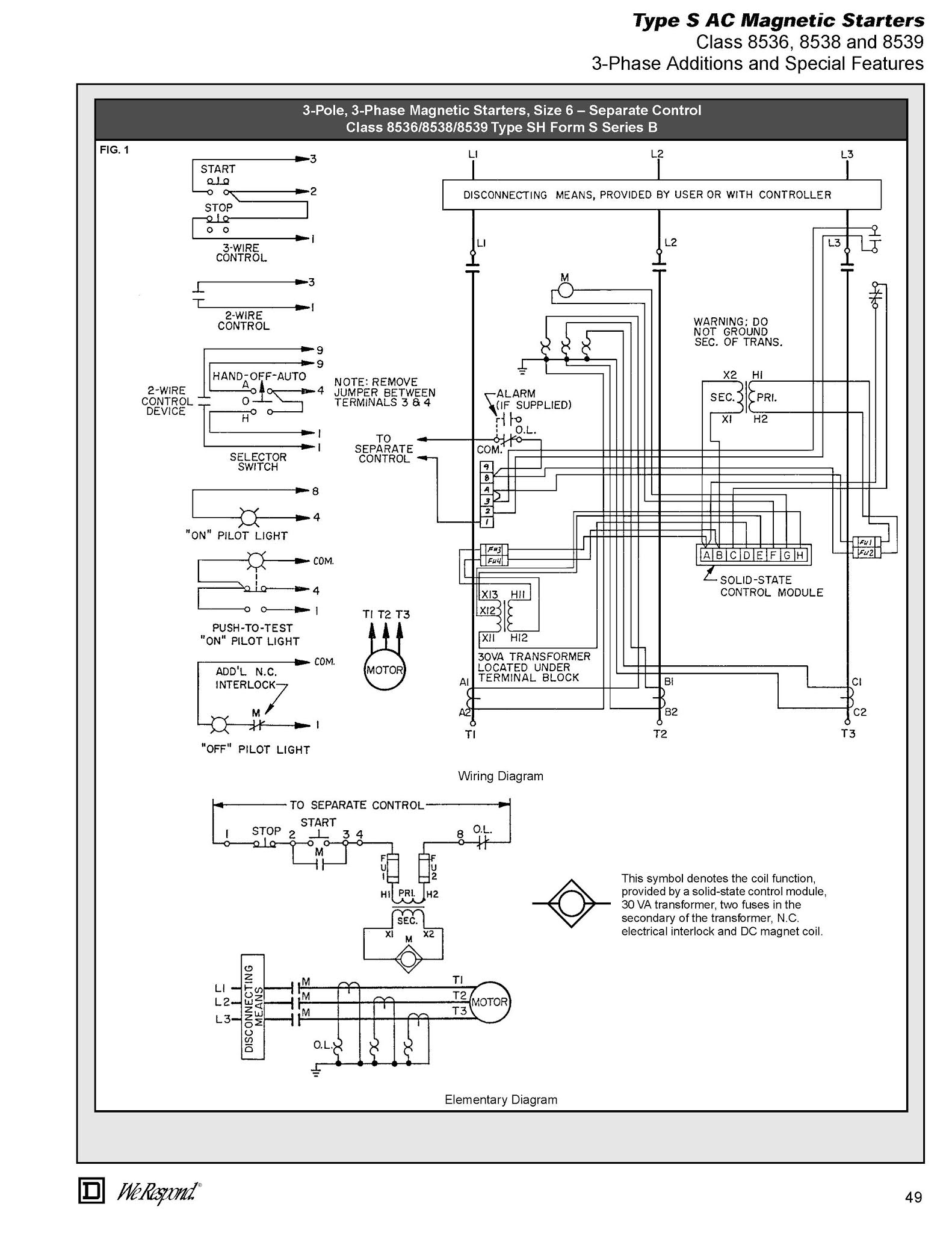 ELECTRICALDON: nema elec symbol with diagram