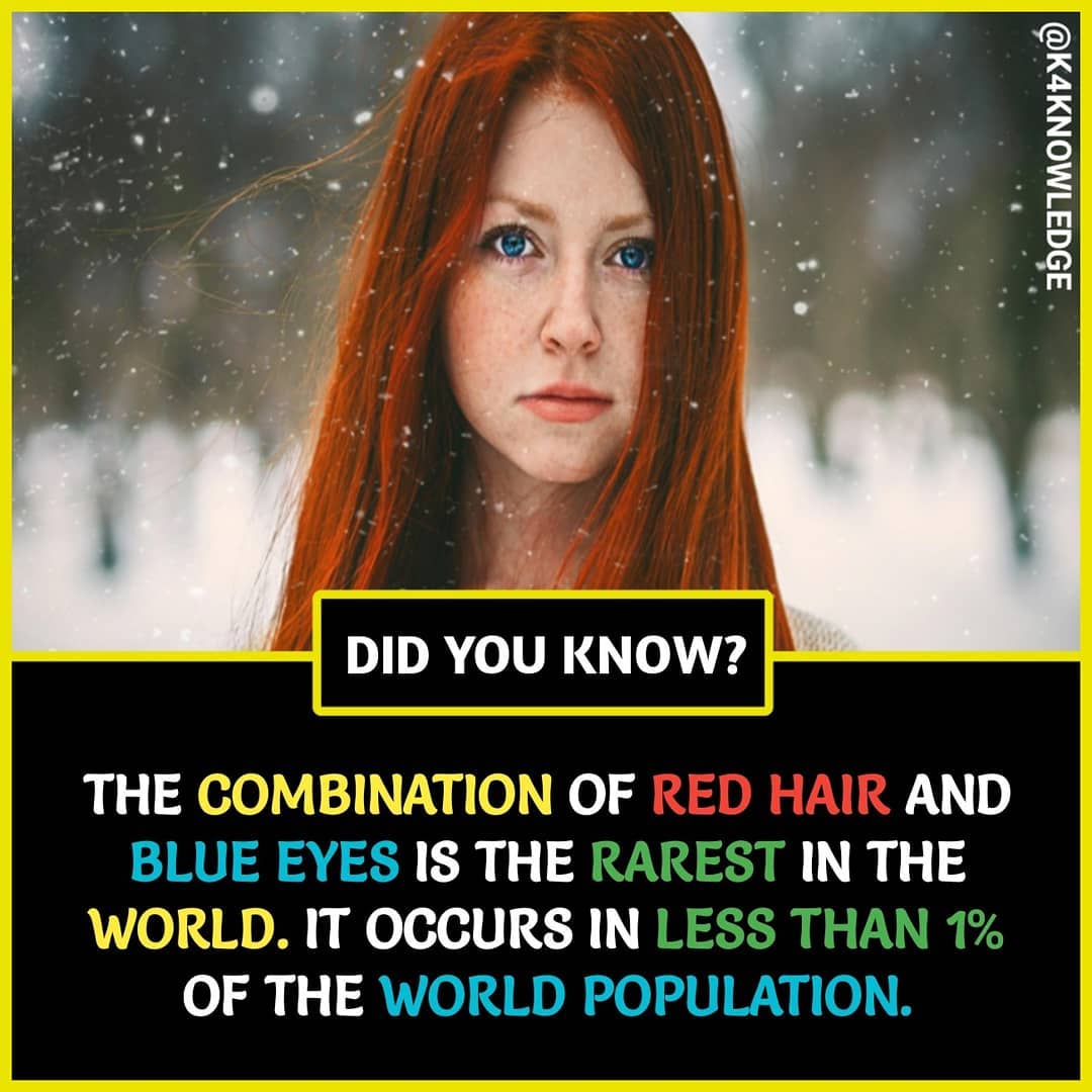 [40+] Amazing Facts, Interesting Facts