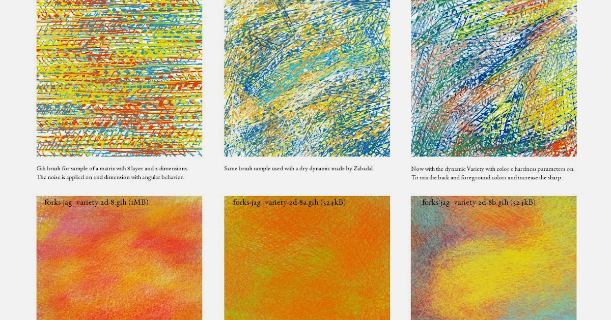 Gimp Gih Matrix in Short - Part I