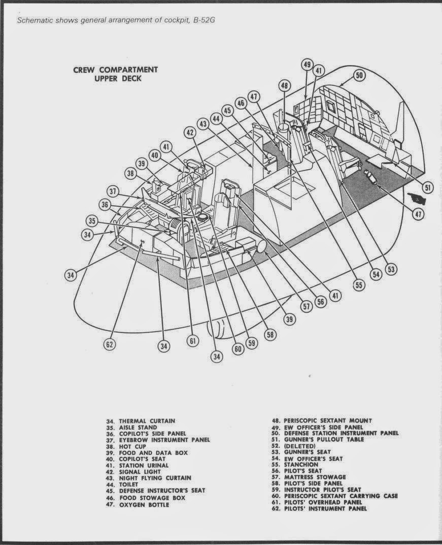 Sextant Blog: 103.) Boeing B-52H "Stratofortress" / "Buff" USAF ...