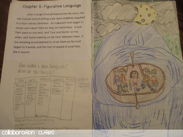 Collaboration Cuties: George Washington's Socks {Must Read Mentor Text ...