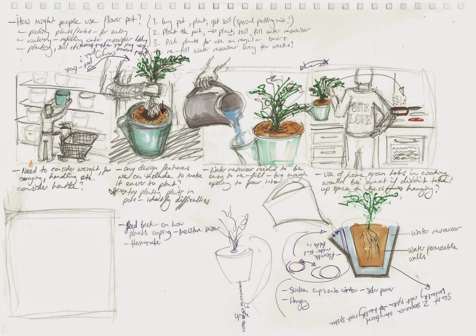 GardeningID: First try at storyboarding