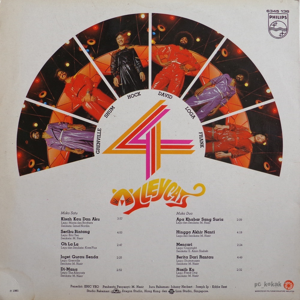 - RETRO 'N' ROCK -: Discography Alleycats