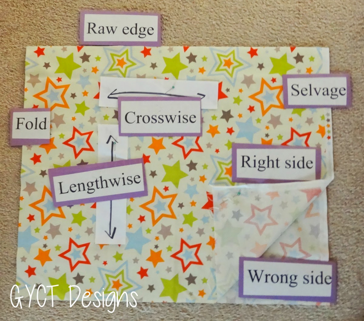 Fabric Anatomy and Grain | Sew Simple Home
