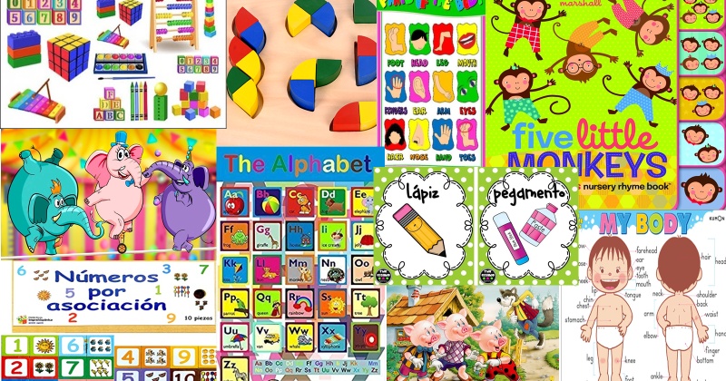 Materiales Didácticos para Mejorar el Alcance Académico: Aprender Idiomas