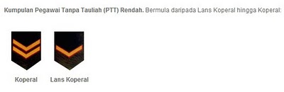 MPLTD - Kumpulan Ordnans