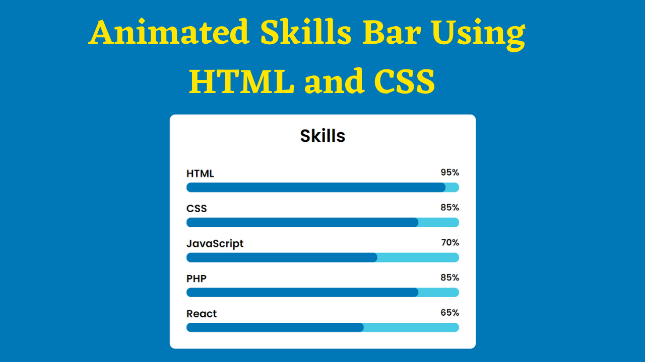 Animated Skills Bar Using Html And Css Coding Power