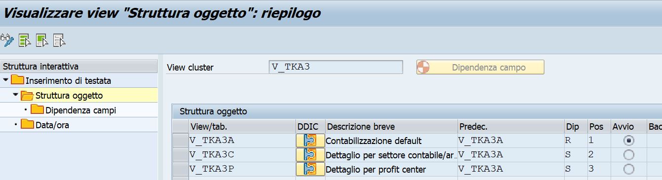 Informazioni utili e pratiche su SAP: Effettuare le modifiche in OKB9 ...