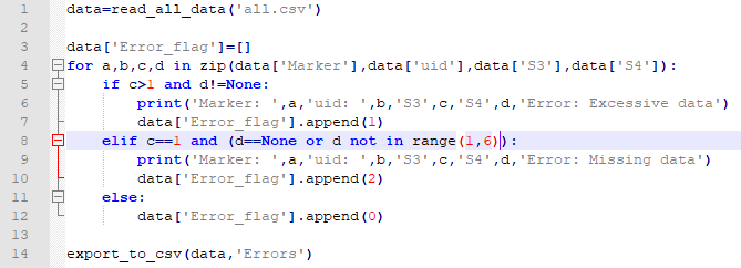 PyMonkey: [SnakeData]Usecase - How to perform simple data validations