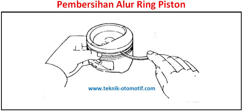 Pemeriksaan dan Pengukuran Diameter Piston | teknik-otomotif.com