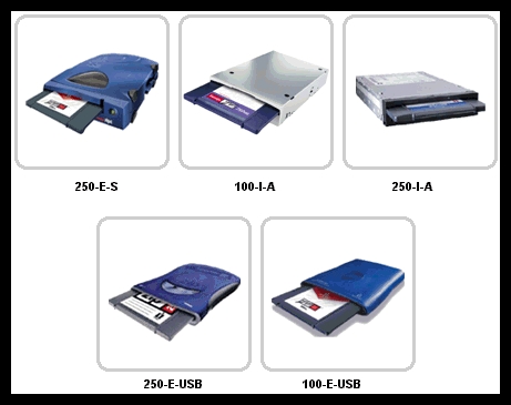 EL HARDWARE: Sistema de Almacenamiento