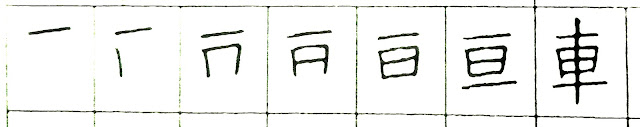 Arti Kanji 車（くるま）: Kuruma - Aisuru Nihongo