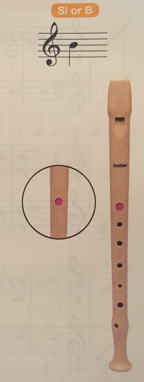 La clase de música: Let's start with the recorder!