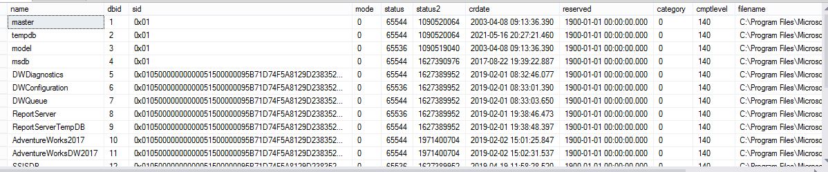 ROHIT techVlog: Get the list of all databases on a server in SQL Server