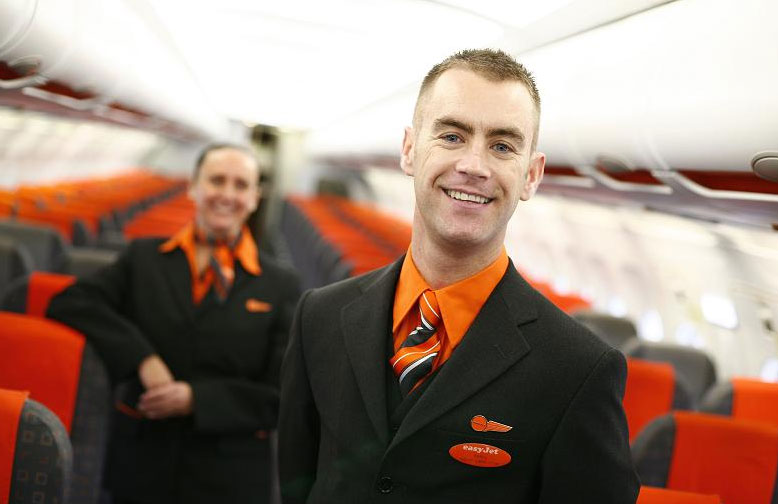 This week's showcase airline is EasyJet !! ~ Welcome to Aviator's Arena