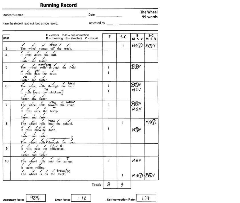Literacy Assignment 2: A guide to Running Records