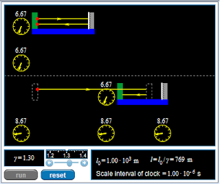 Physics 4C HYNyein: Relativity of Time and Length