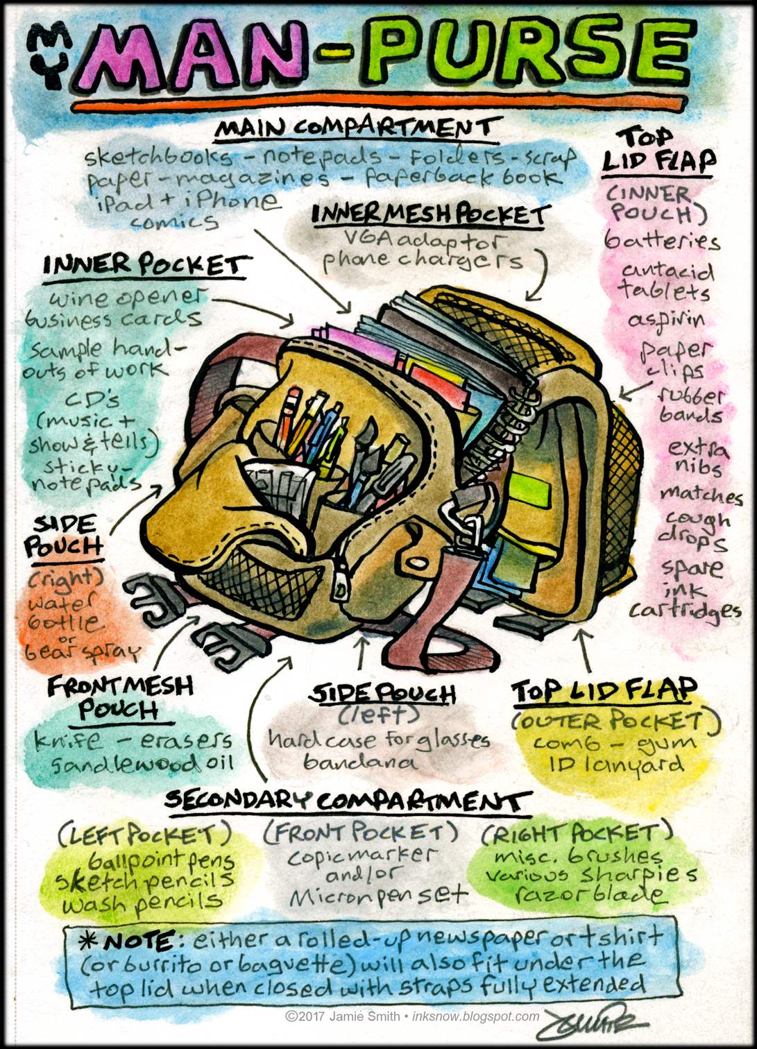 Ink & Snow: The "Man-Purse"