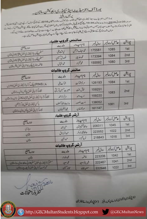 BISE Multan Announced Top Positions in Matric 2016 Examinations - Govt ...