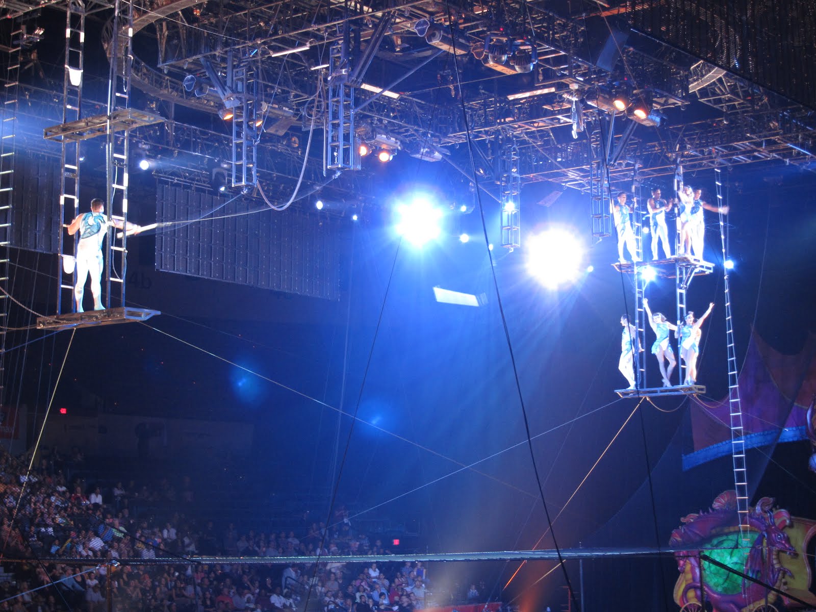 Sensory Overload: Flying Trapeze - Back End Planche & Birdie / Ringling ...