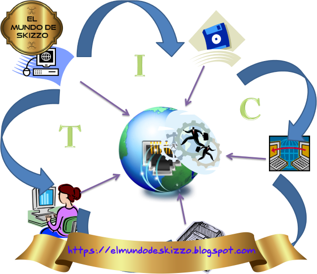 Cómo mantenermos bien informados en defensa de nuestra propia ...