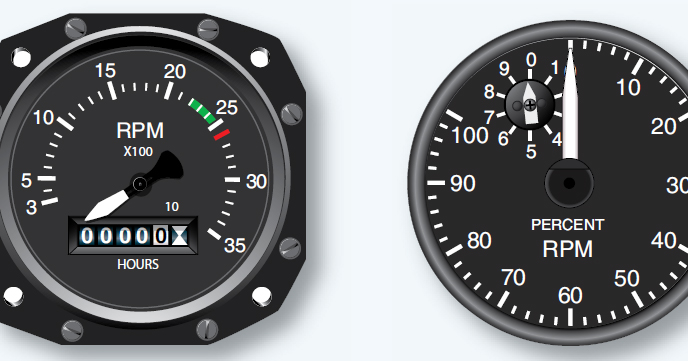 Aircraft Mechanical Movement Indication Instruments | Aircraft Systems