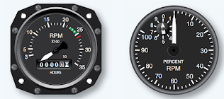 Aircraft Mechanical Movement Indication Instruments