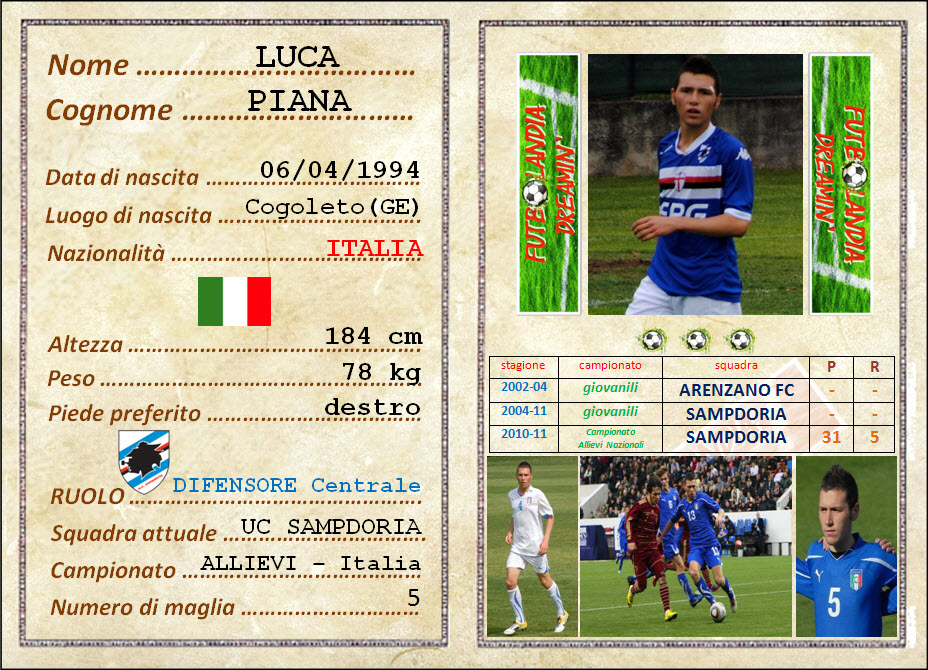 Futbolandia Dreamin': BOLLETTINO AZZURRO [primavera - estate]: Under 18 ...