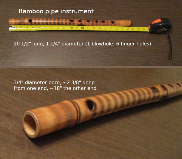 whilldtkwriter site 4 ayes