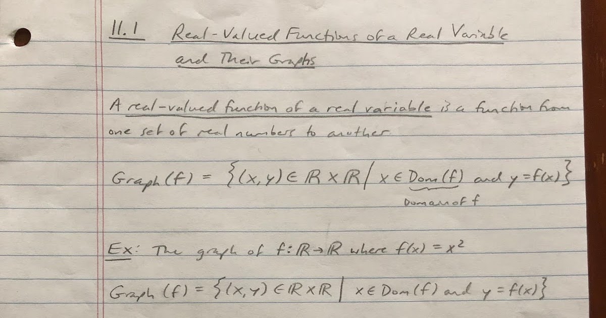 Professor Frank’s Math Blog: Advanced Discrete Math - Real-Valued ...